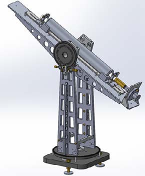 Test Equipment - COMPASS