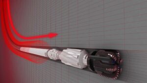 What is MWD and LWD in drilling? – COMPASS