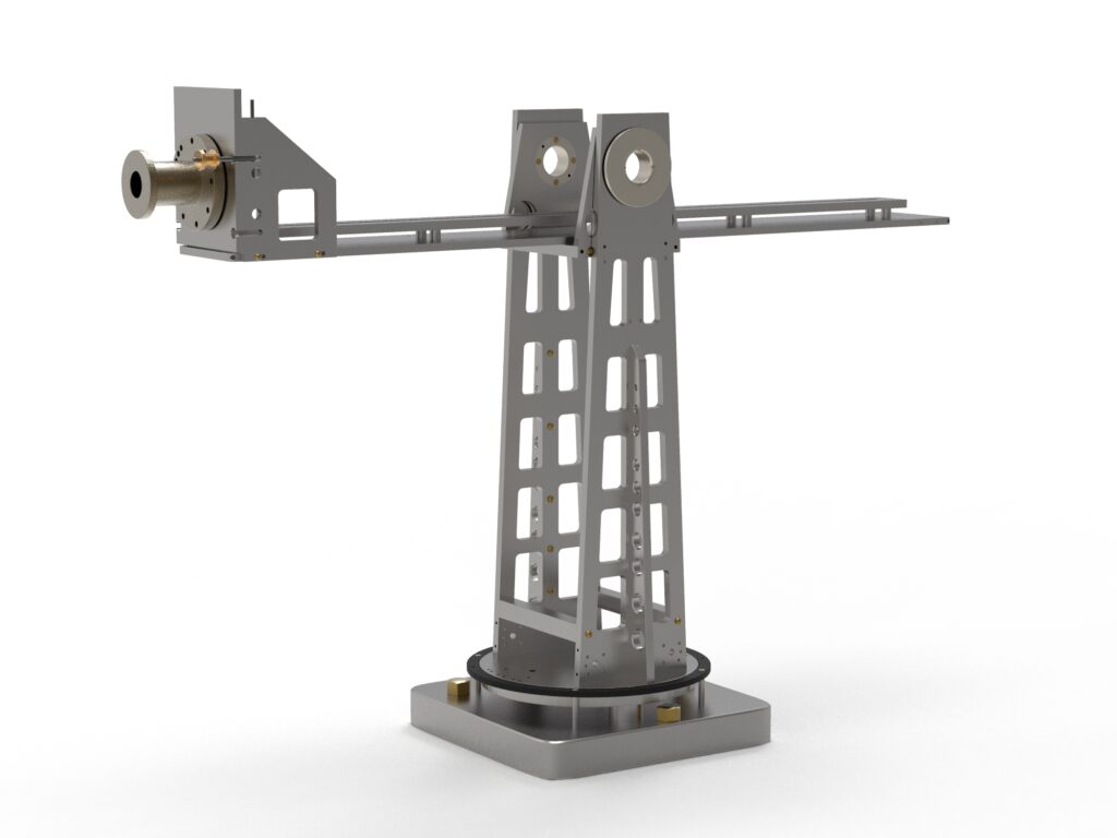 Test Equipment - COMPASS